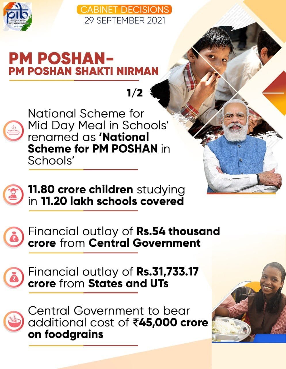 Cabinet approves PM Poshan scheme: Here’s what you should know