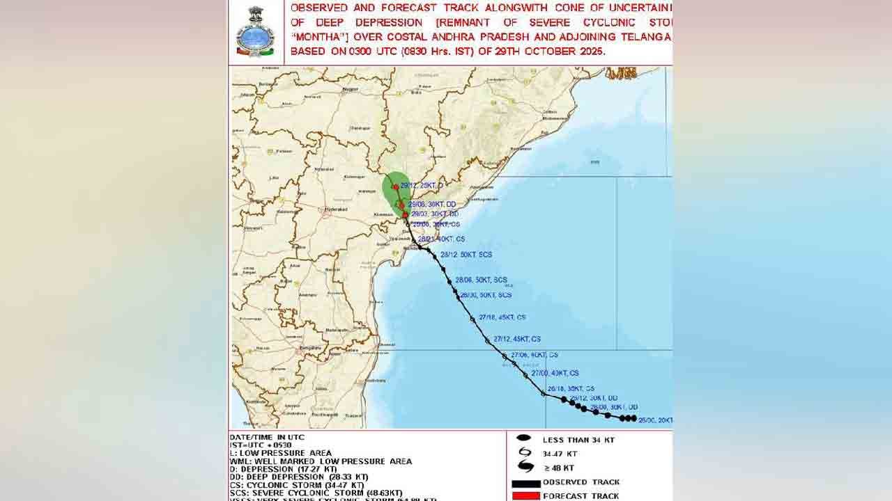 cyclone-montha | INDToday